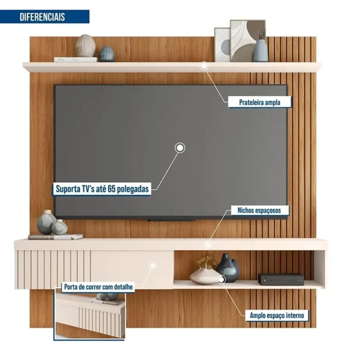 Painel Jade 180cm para Tv Até 65 Polegadas 1 Porta Caemmun - Castelo ...